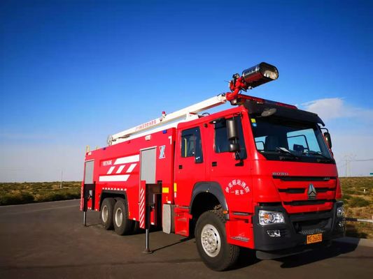 Water Tower Fire Truck factory, Buy good quality Water Tower Fire Truck ...