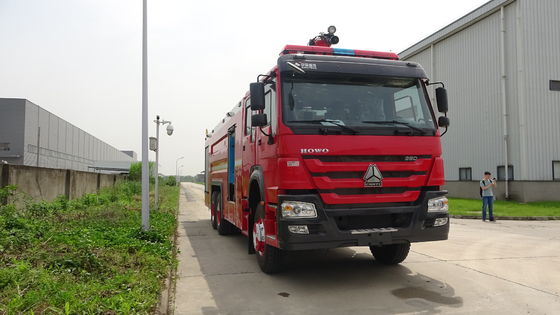 Water Tower Fire Truck factory, Buy good quality Water Tower Fire Truck ...